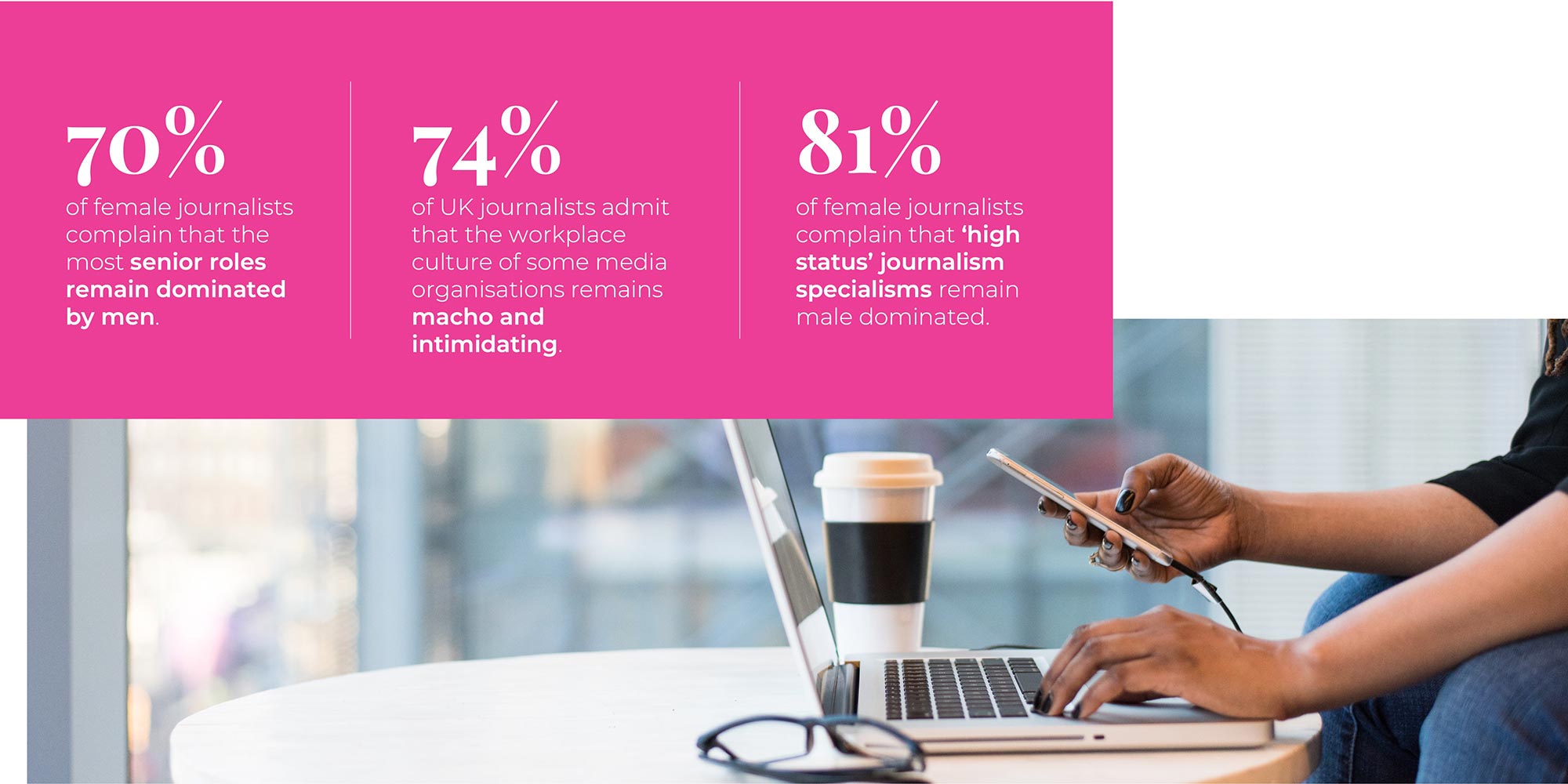 The Gender News Gap: The Impact of Inequality in Journalism & Media ...